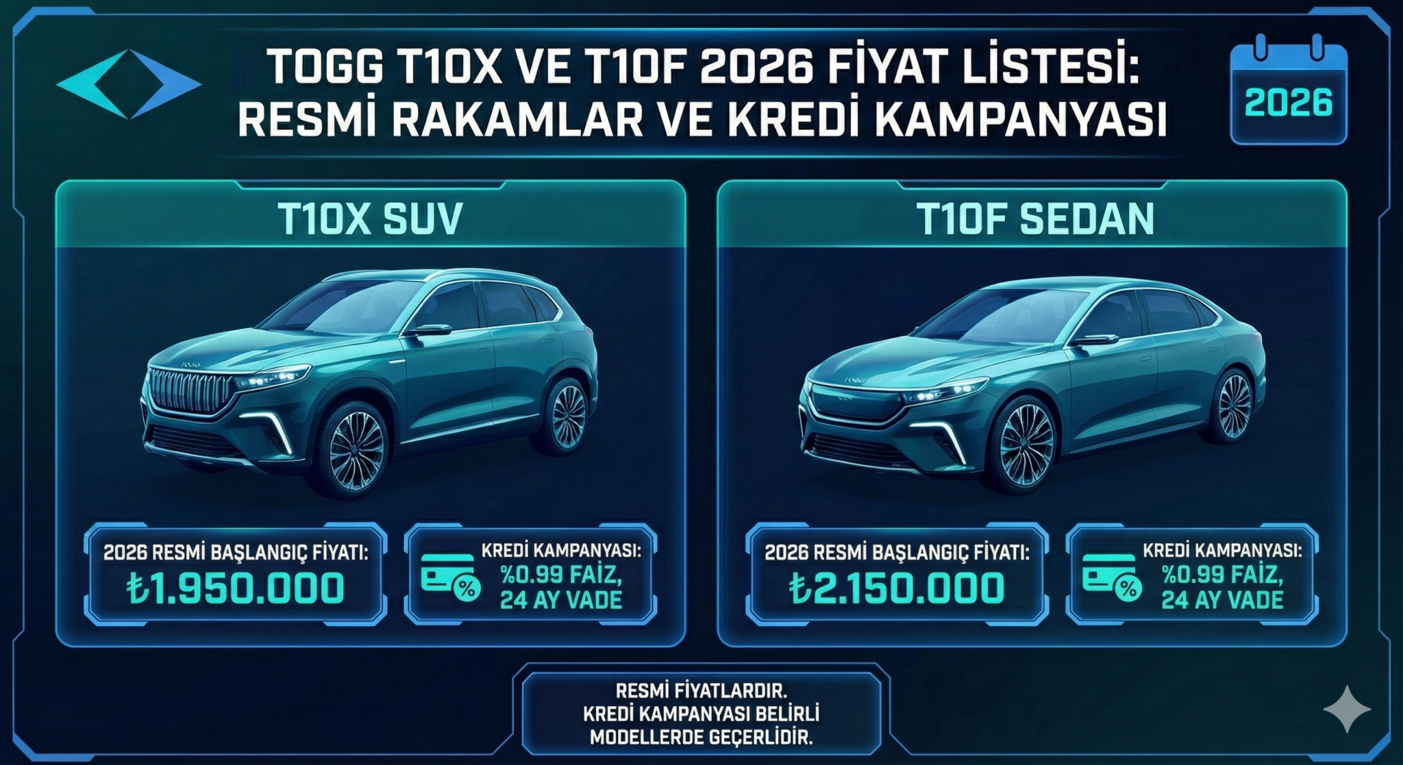 Togg T10X ve T10F 2026 Fiyat Listesi: Resmi Rakamlar ve Kredi Kampanyası